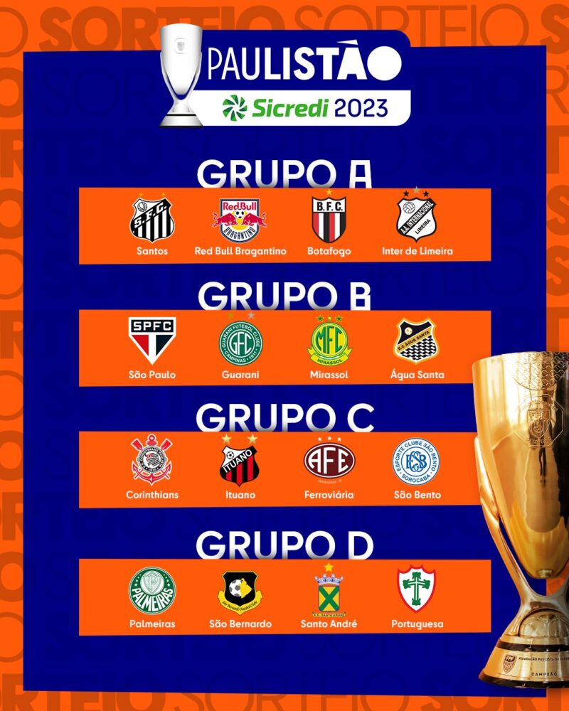 FPF divulga tabela do Paulistão 2023. Santos estreia diante do Mirassol ... FPF divulga tabela do Paulistão 2023. Santos estreia diante do Mirassol ...